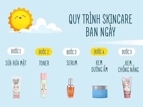 Skincare là gì? Quy trình 5 bước skincare cơ bản luôn đúng cho mọi làn da.