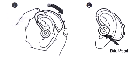 Máy Trợ Thính Không Dây Rionet HB-23P