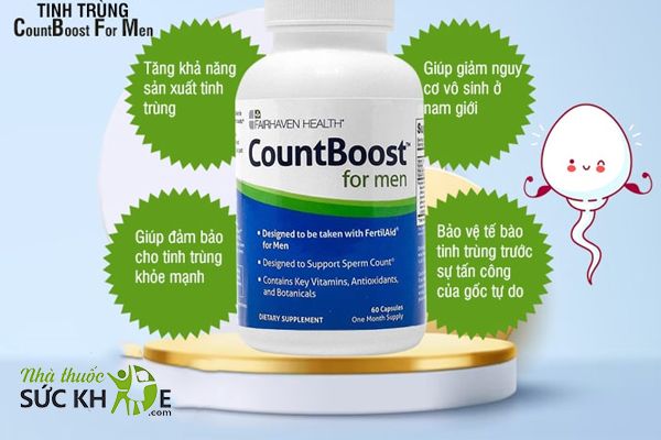 CountBoost for Men - Viên uống cho nam giới của Mỹ 60 viên